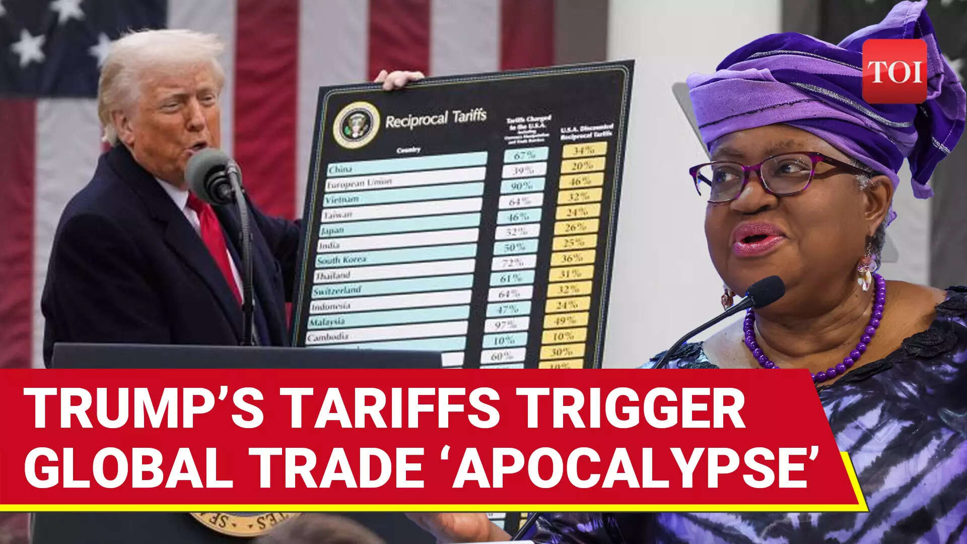 Trump’s Tariff Blitz Wrecks Global Markets: WTO Warns of 1.5% Slump ...
