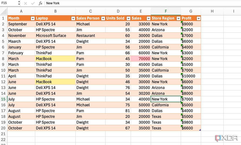 Here's how I created a beautiful, easy-to-use dashboard in Excel