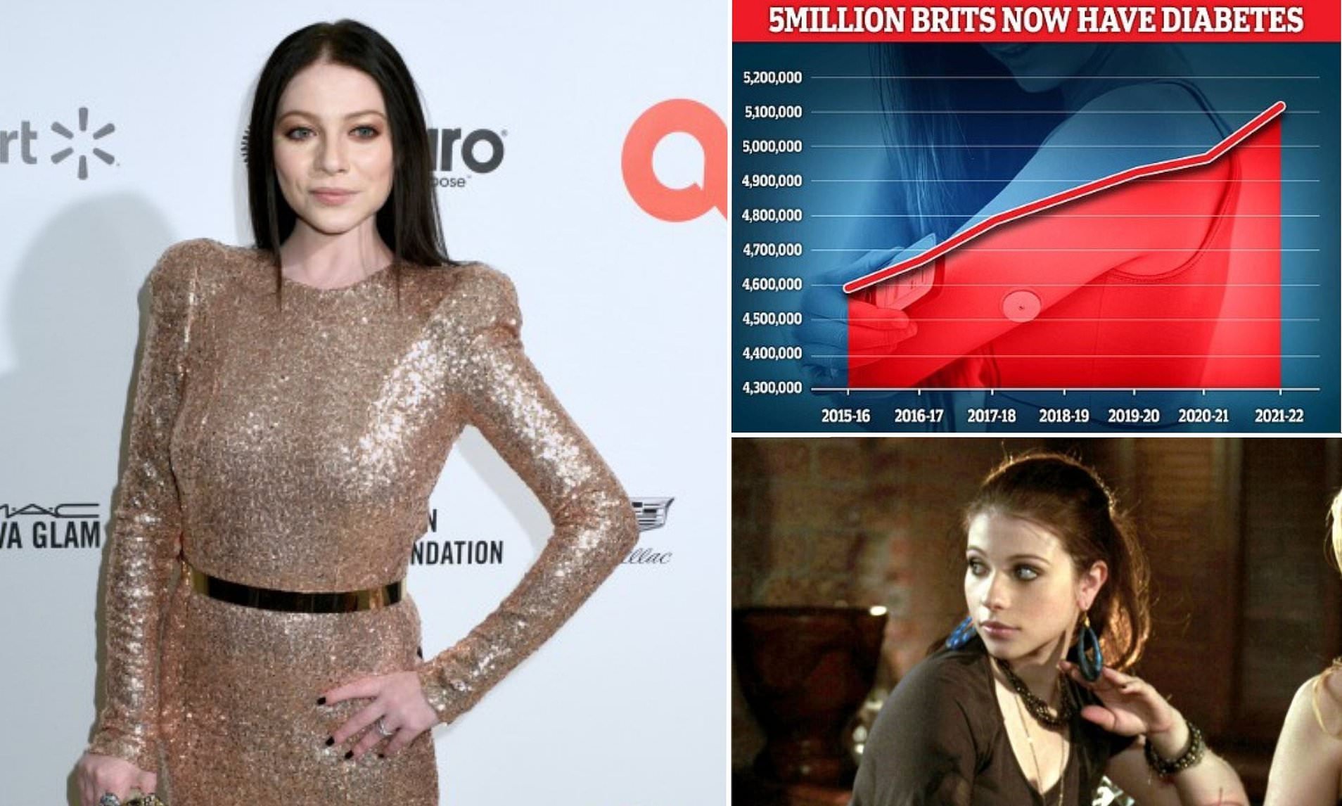 Easy-to-dismiss symptoms of diabetes and how it becomes deadly