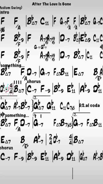 How to Read Chord Symbols and Play from Lead Sheets
