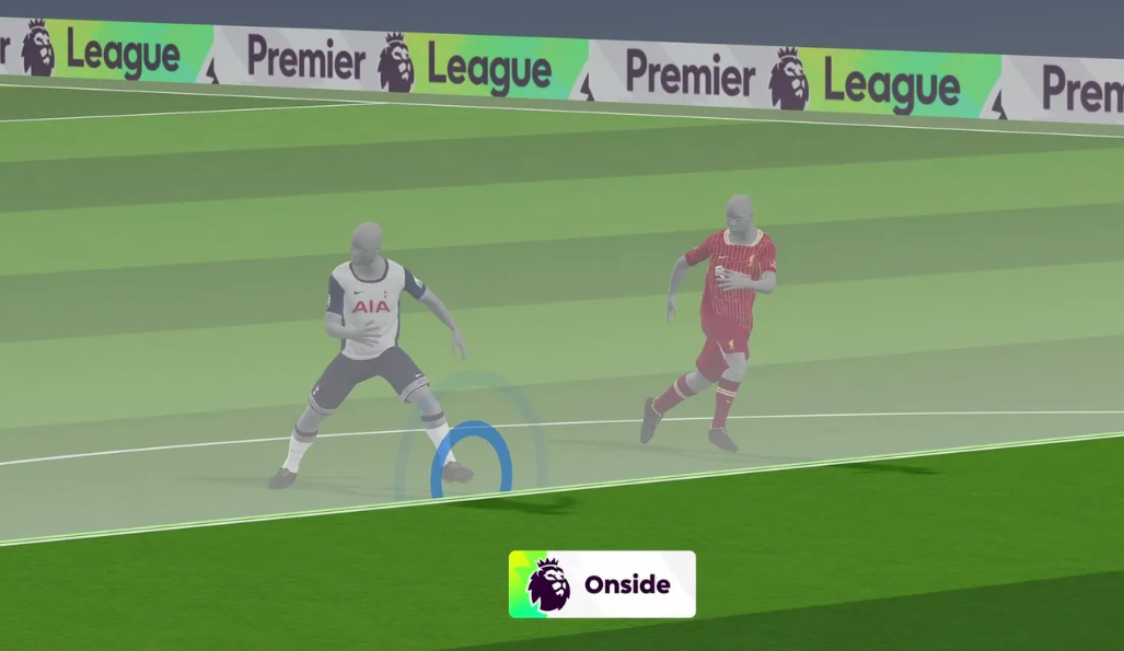 AFC, ACLE에서 반자동 오프사이드 판독 기술 도입…광주-알힐랄전에서도 볼 수 있다!