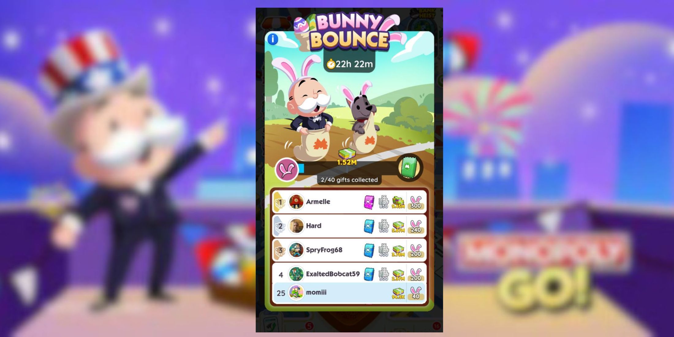 Monopoly GO: Bunny Bounce Rewards And Milestones