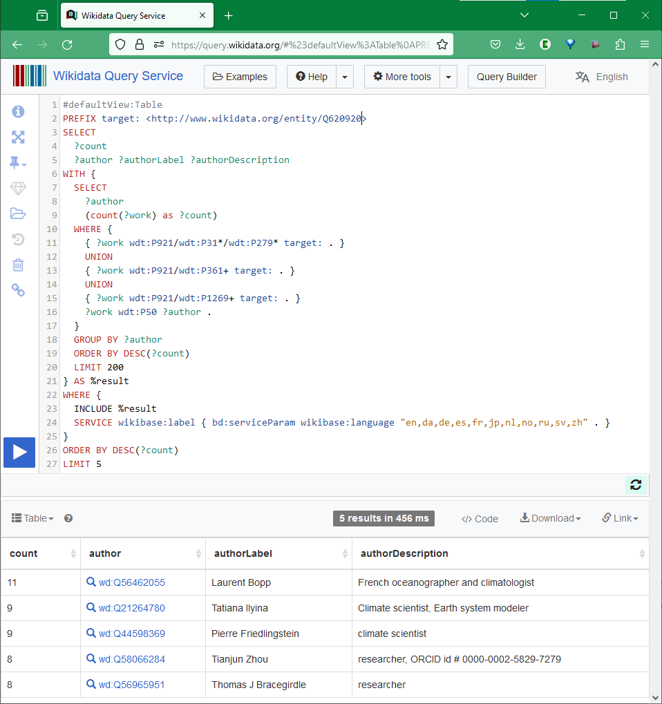 Computer Models and Climate Change Forecasting