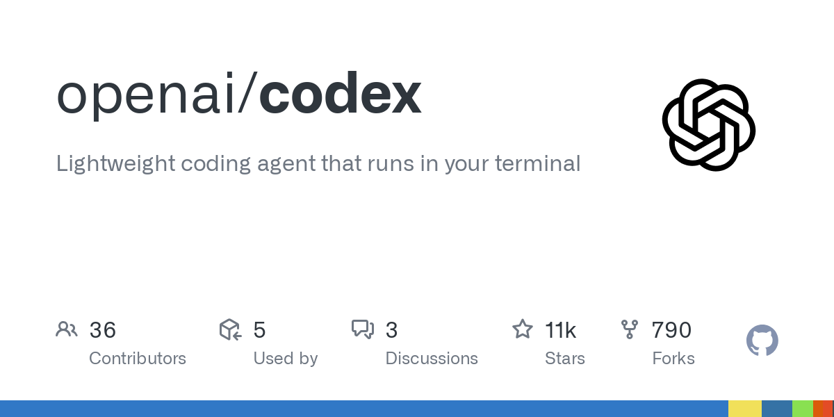 OpenAI Codex CLI: Todo lo que debes saber del asistente de código en terminal