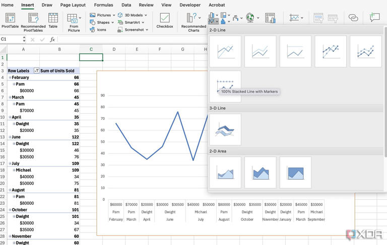 Here's how I created a beautiful, easy-to-use dashboard in Excel