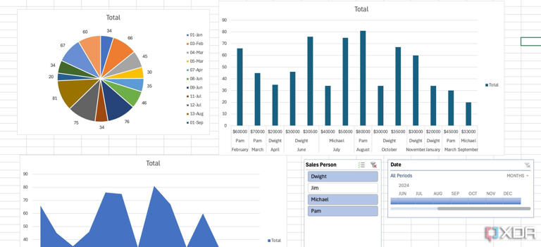 Here's how I created a beautiful, easy-to-use dashboard in Excel