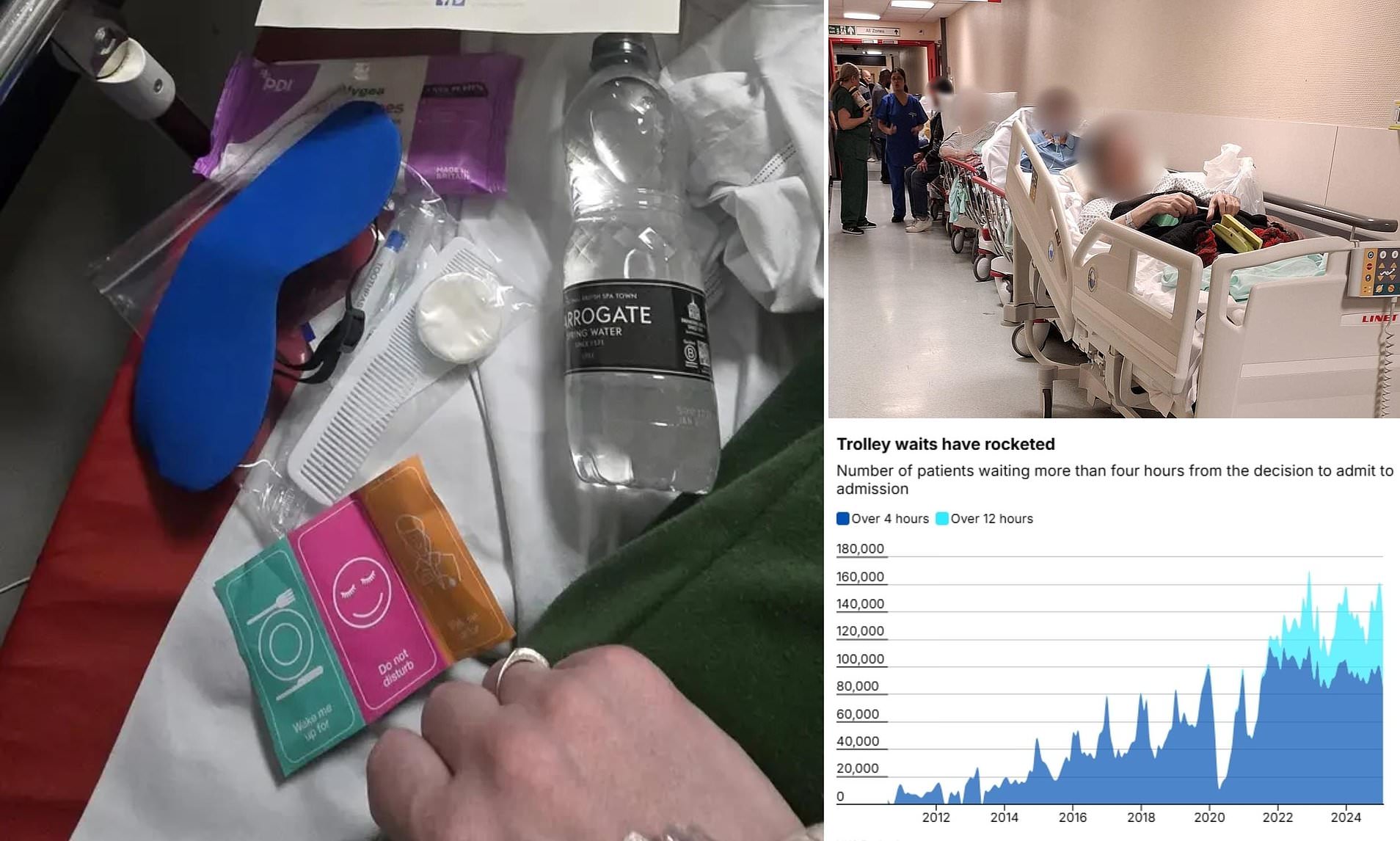 NHS hospitals giving 'corridor patients' vanity packs