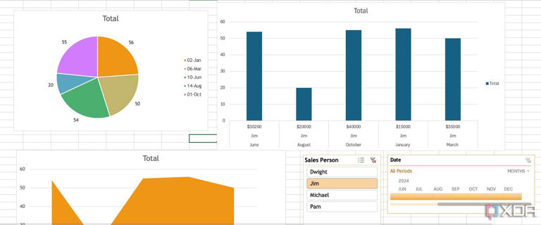 I’m never going back to Microsoft Excel after mastering this open ...