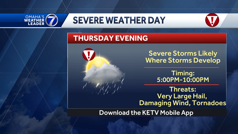 Severe storms possible Thursday evening for Omaha area