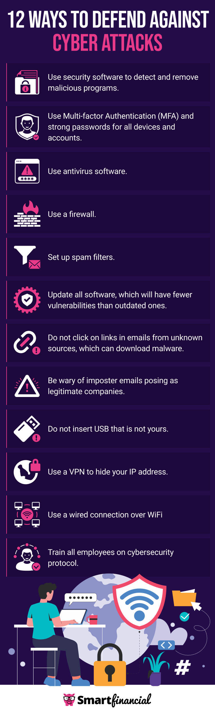 2025 Cyber Attack Report: How Much Are Data Breaches Costing Small ...