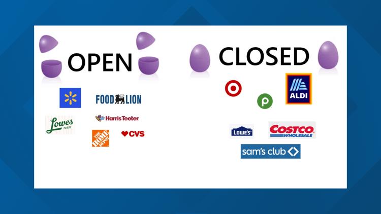 Easter Sunday: What's open and what's closed