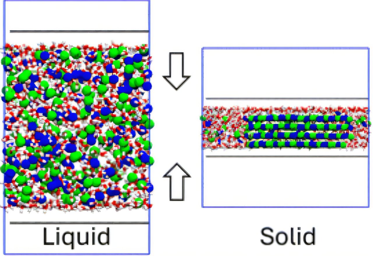 Unlocking the secrets of salt crystal formation at the nanoscale