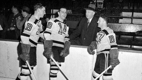 What are the NHL Original Six teams? History, facts to know