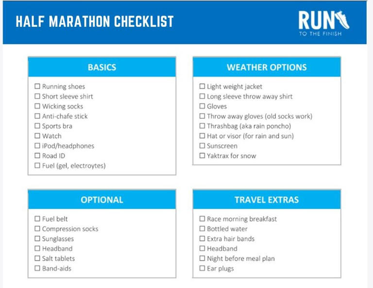 Half Marathon Checklist: Everything You Need to Pack and Prep