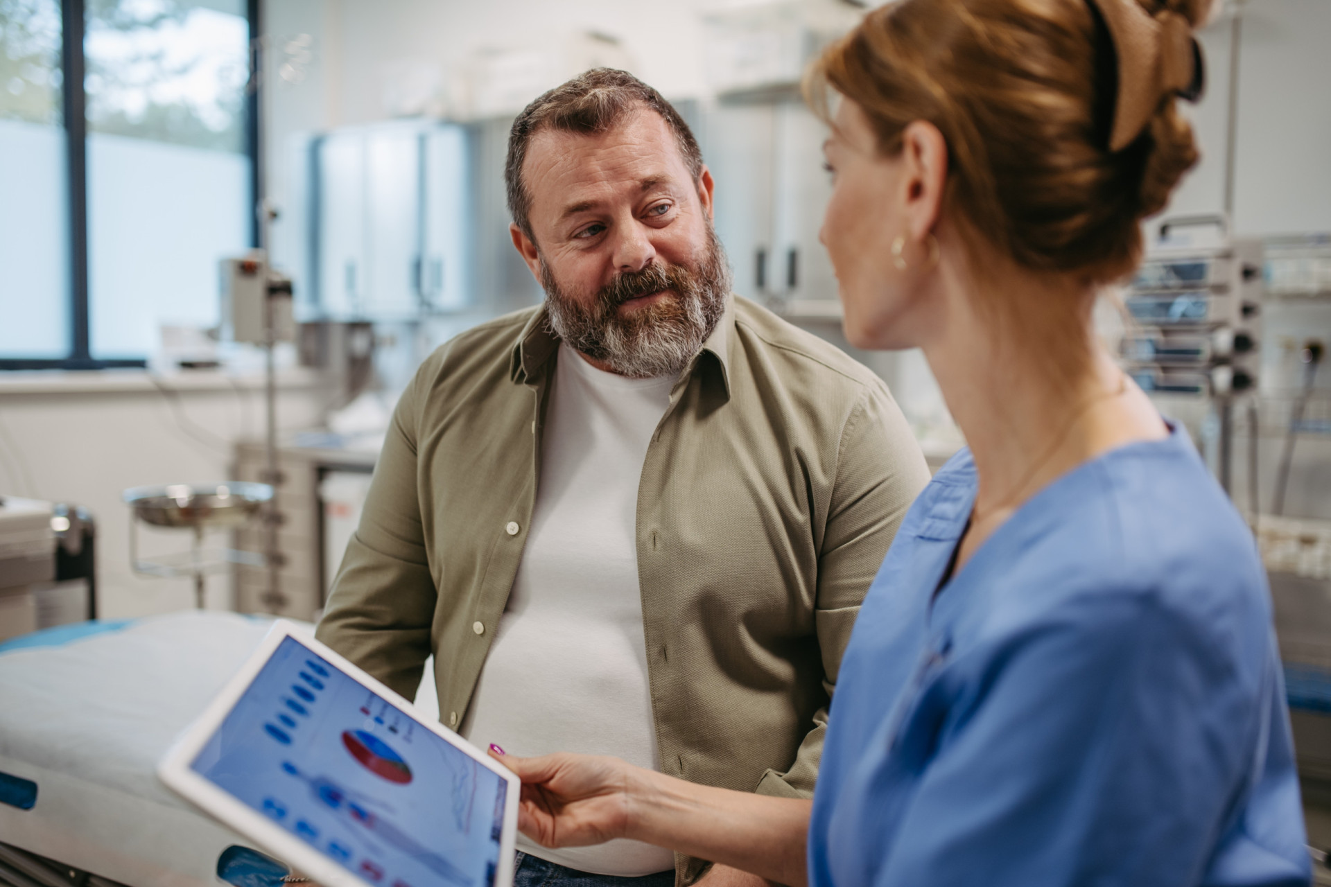 How much cholesterol per day is okay?