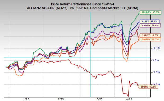 From Boring to Booming: What's Behind the Insurance Stock Rally