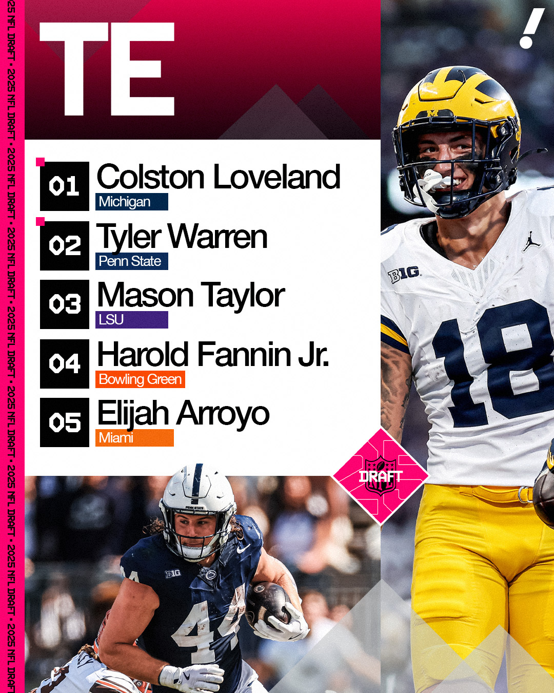 2025 NFL Draft position rankings: TE1 is between Colston Loveland and ...