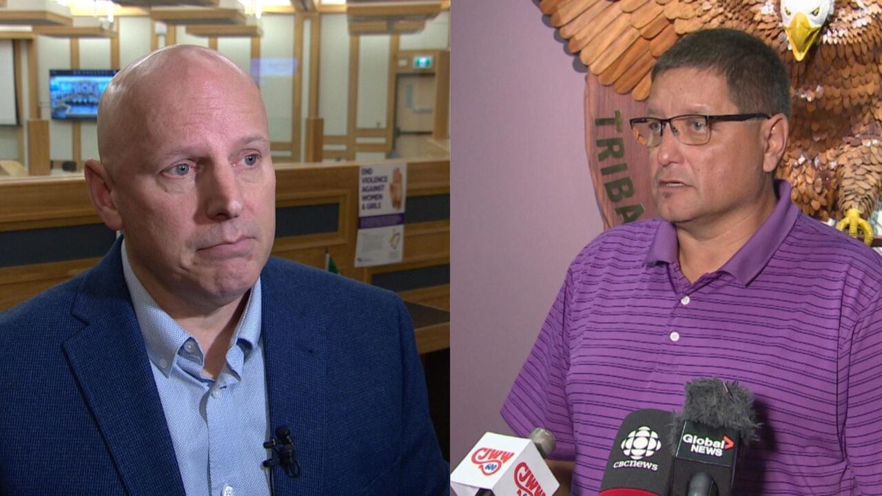 'Very disturbing': STC chief blasts Saskatoon city councillor's shelter ...