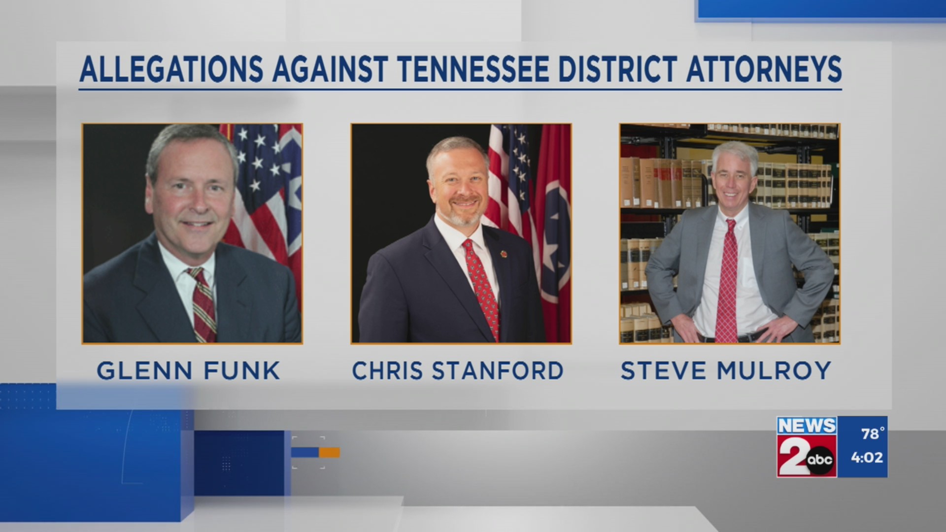 Allegations against Tennessee district attorneys