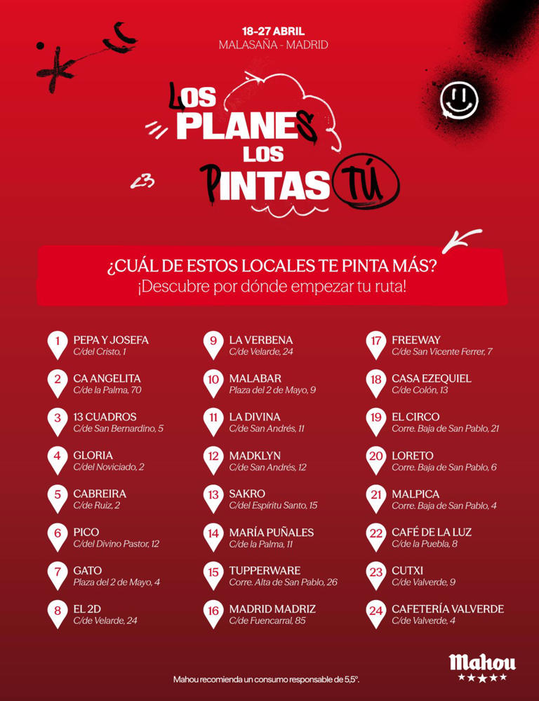 Mahou Cinco Estrellas llena de arte, sabor y premios las calles y los ...