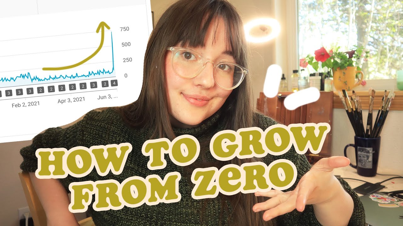 How to Grow an Art Channel With Zero Audience — SEO Strategies for Artists