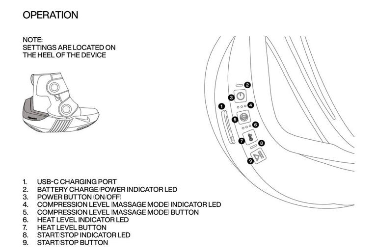 You Can Now Buy Nike's $900 Workout Shoes for Compression and Heating
