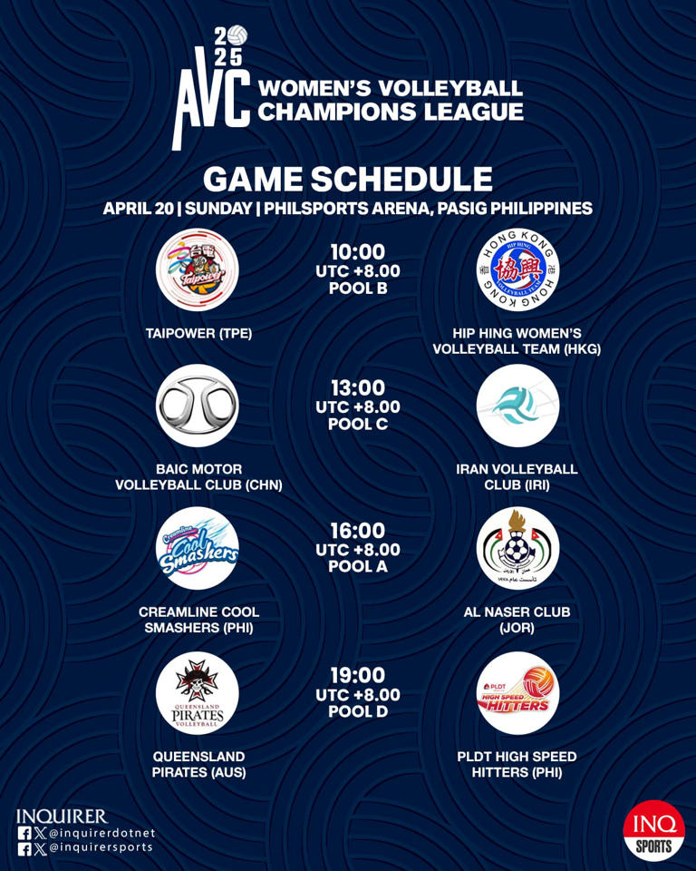 SCHEDULE: Petro Gazz, Creamline, PLDT at 2025 AVC Champions League