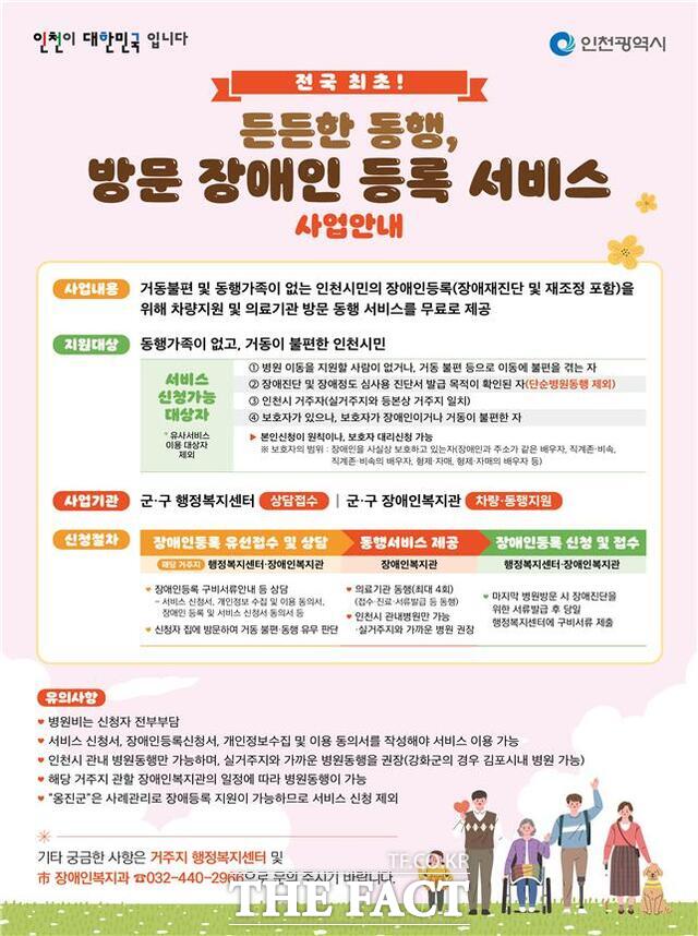 인천시, '방문 장애인 등록 서비스 사업' 확대