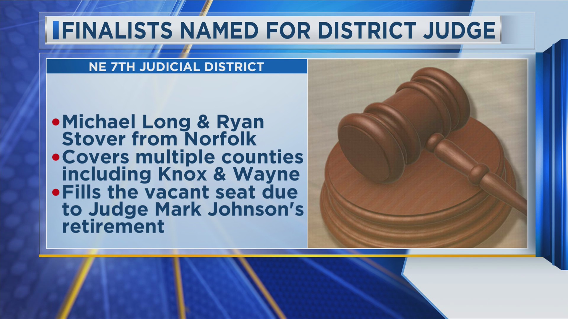 Finalist Named For Nebraska 7th Judicial District Judge