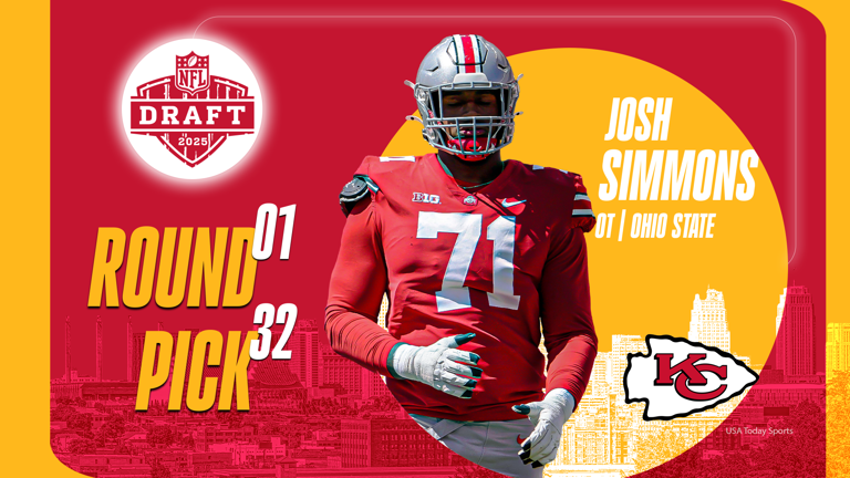 Ohio State football 2025 NFL draft tracker with real-time updates