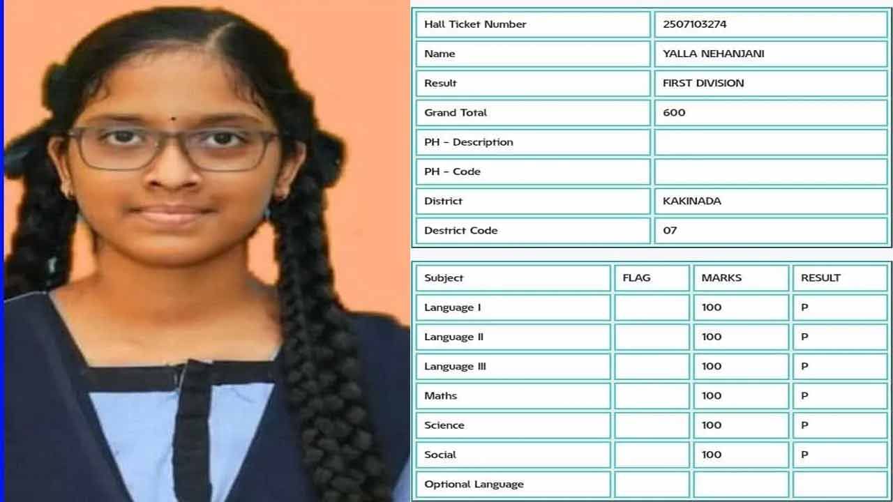 AP 10th Class State Topper 2025: టెన్త్‌ ఫలితాల్లో కాకినాడ బాలిక సత్తా ...