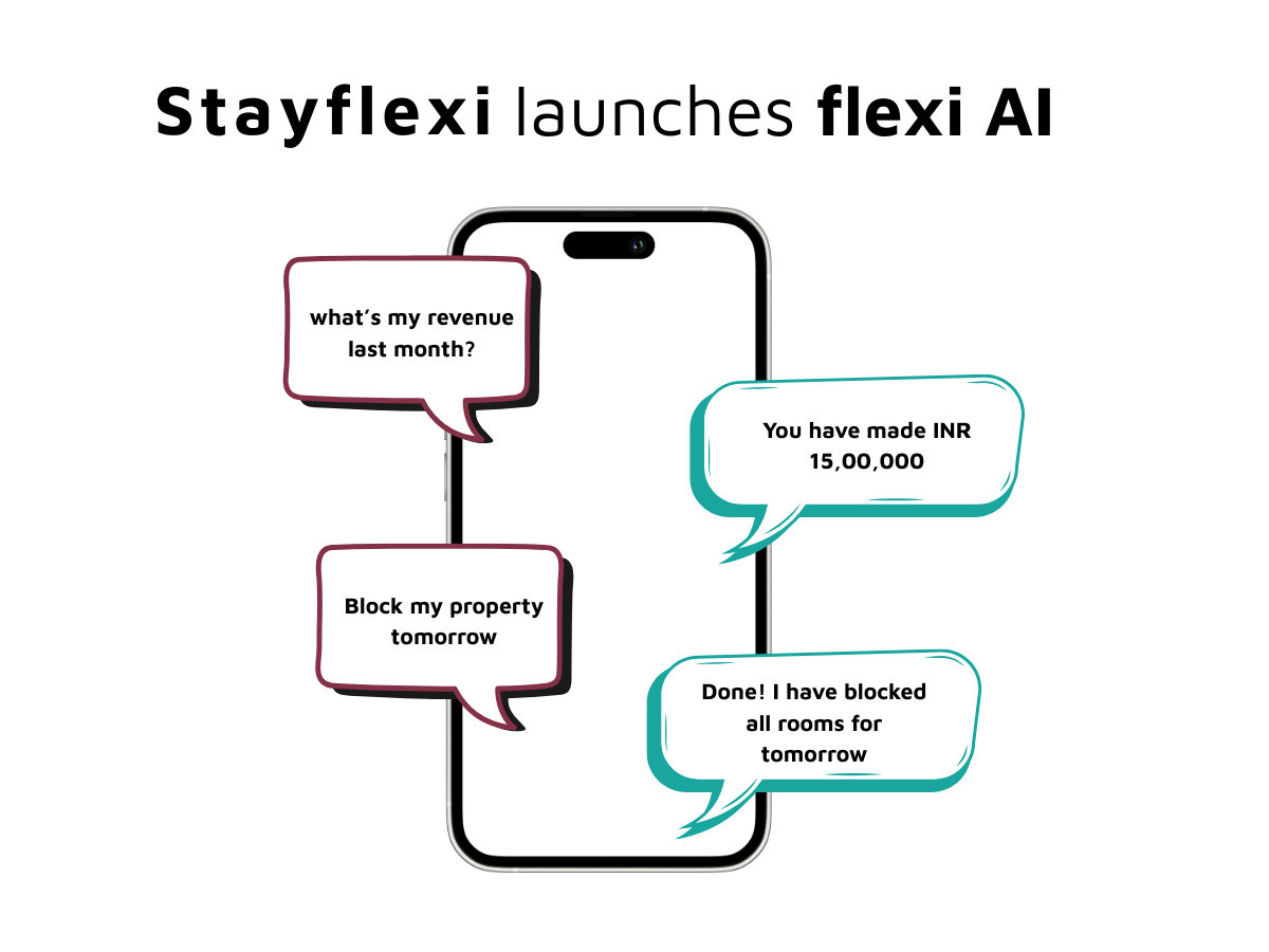Stayflexi unveils FlexiAI: World's first chat-based hotel operations ...