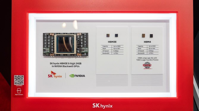 SK하이닉스, TSMC 기술 심포지엄서 HBM 협력 과시