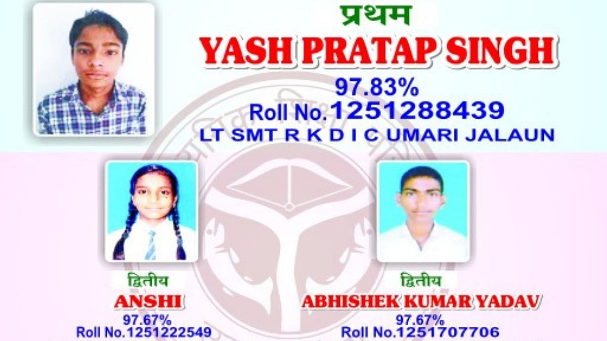 Who Is Yash Pratap Singh? Meet UP Board Class 10 Topper 2025
