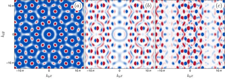 New physics theory to study low-energy excitations in quantum quasicrystals