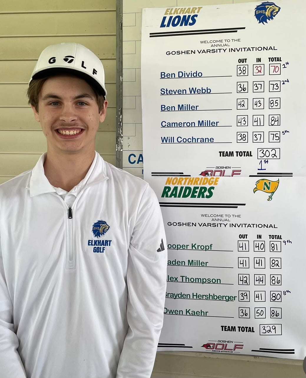 Elkhart, Saint Joseph side by side again entering final day of IHSAA ...
