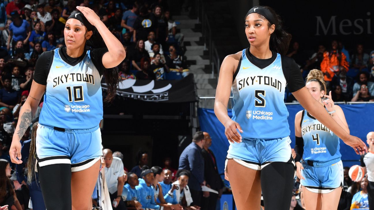 WNBA training camp questions: Projected lineups, team stats