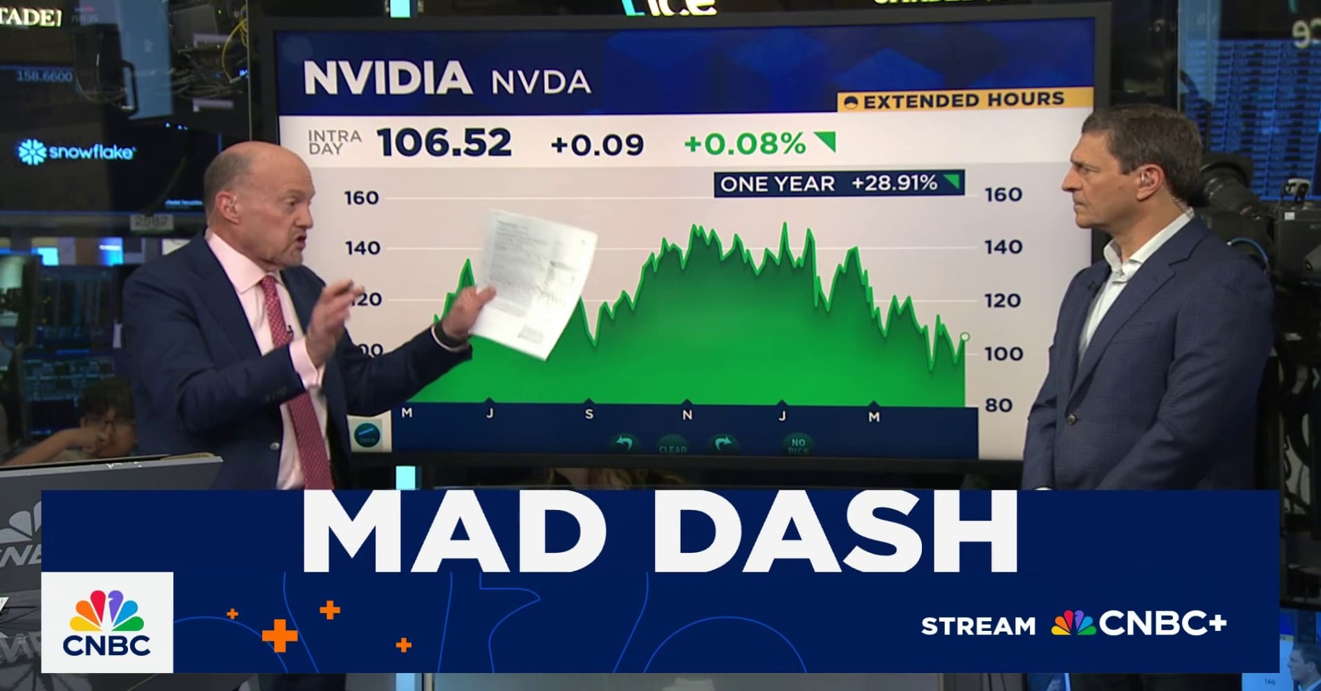 Cramer’s Mad Dash: Nvidia