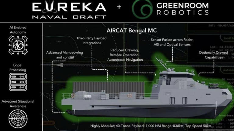 US unveils world’s most advanced warship with 1,150-mile range, 44-ton ...