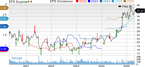 Exelixis' Q1 Earnings: Will Cabometyx Maintain Momentum?