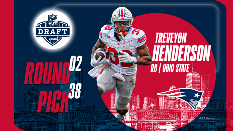 Patriots 2025 NFL draft tracker: Pick-by-pick analysis