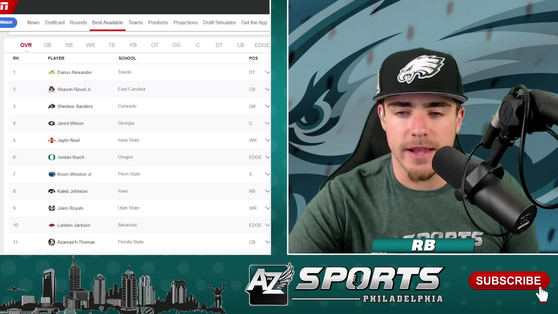 PHILADELPHIA EAGLES SELECT S ANDREW MUKUBA WITH THE 64TH PICK!