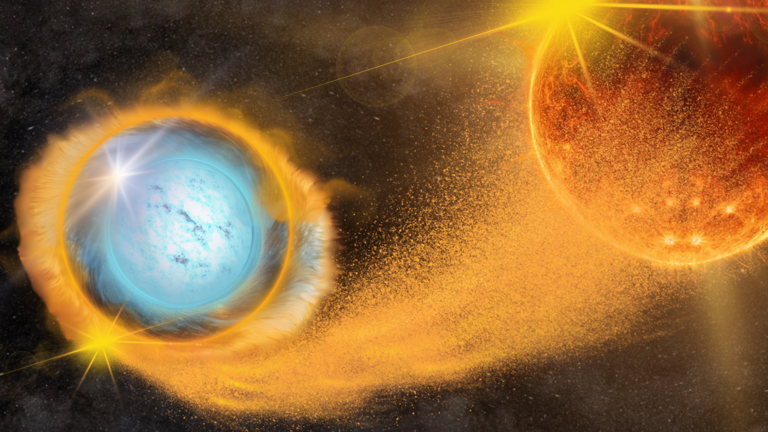 Dark energy is still accelerating the expansion of the universe, and ...