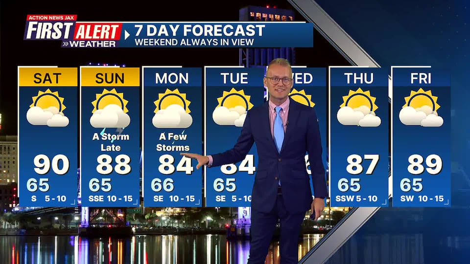 First Alert 7 Day Forecast: April 25, 2025