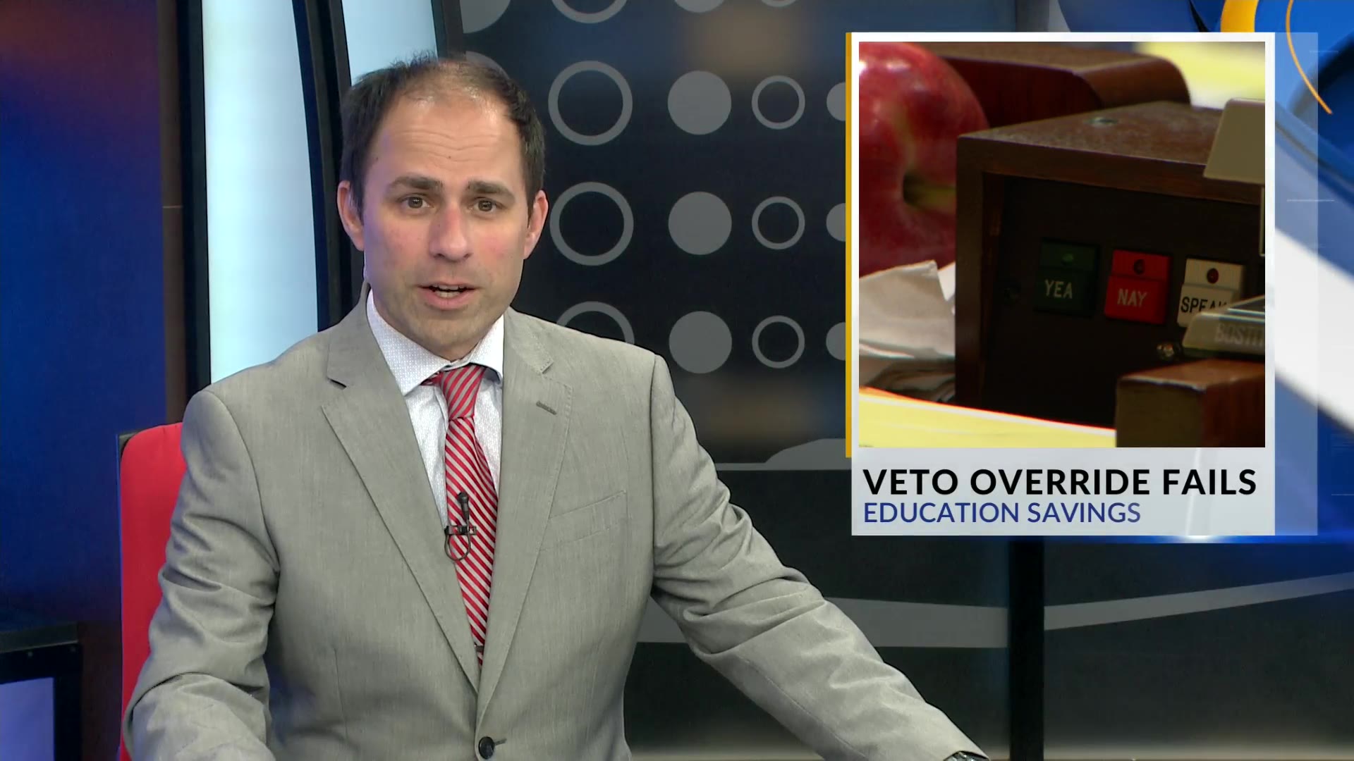 Veto override fails