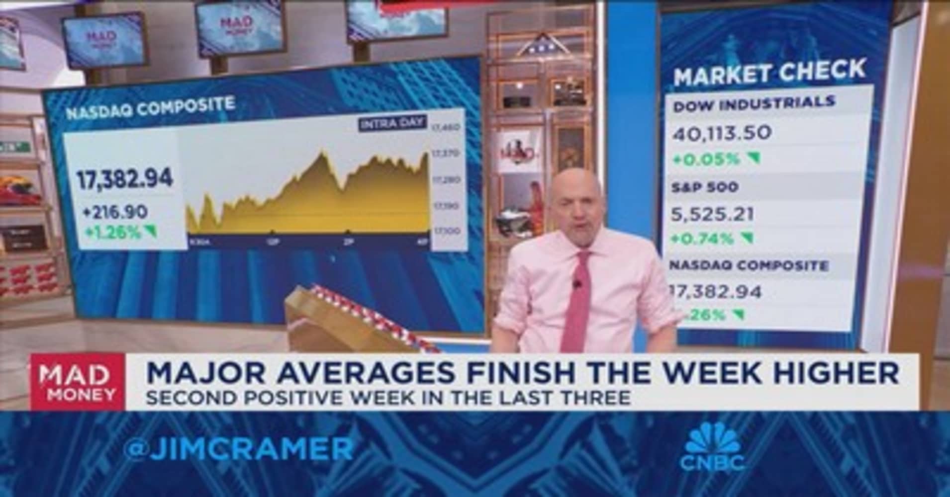 If U.S. can't win over Japan and South Korea on trade, might as well throw in the towel: Jim Cramer