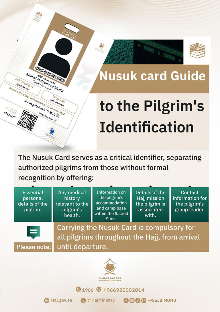 Hajj 2025: Nusuk identification cards issuance gets underway for pilgrims