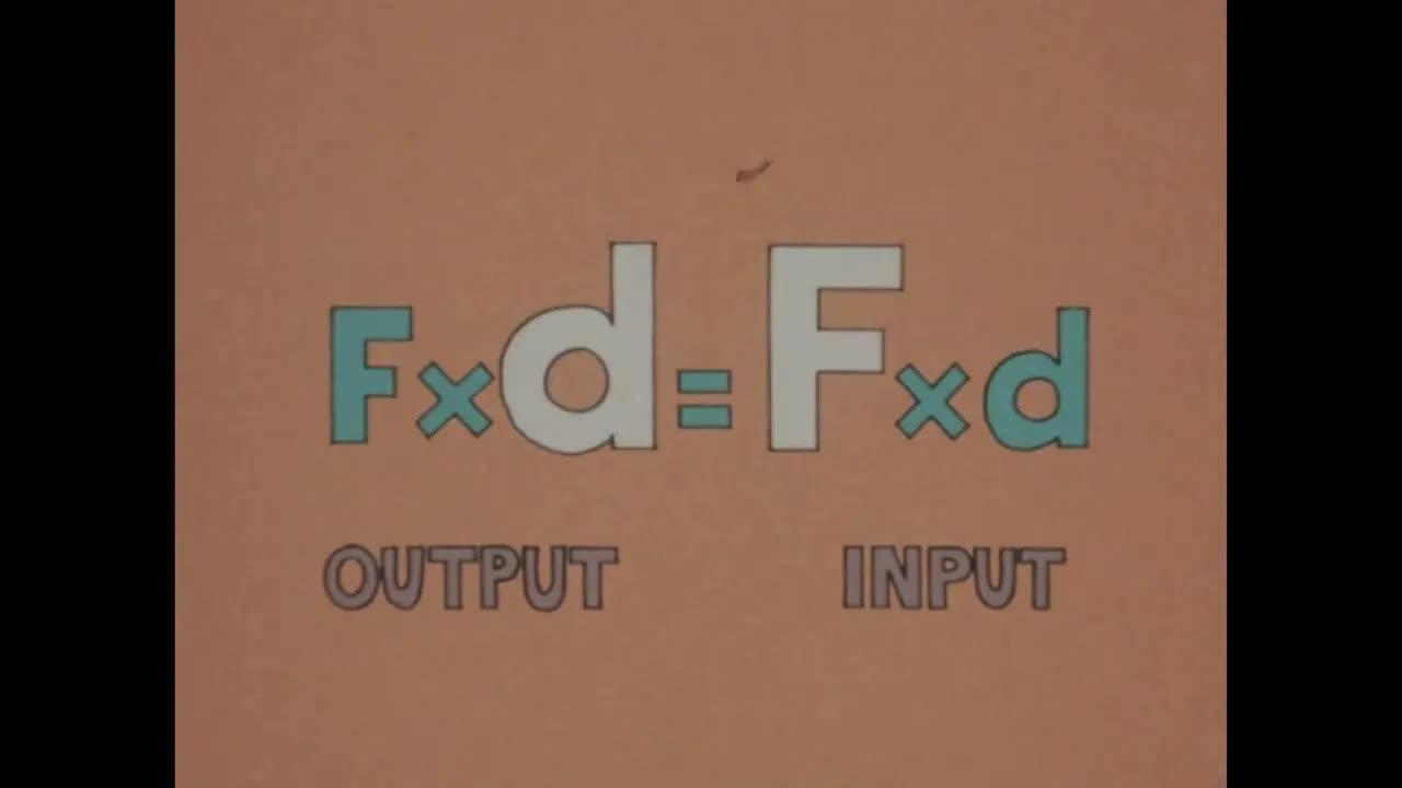 Simple Machines: Understanding Input & Output Work