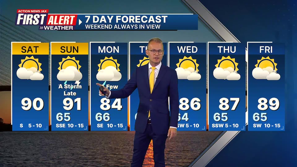 First Alert 7 Day Forecast: Saturday, April 26, 2025