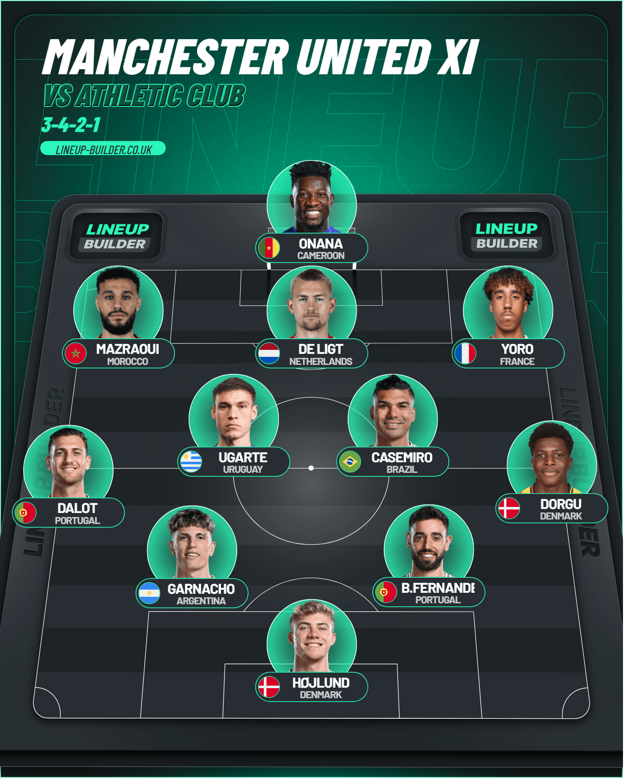 Mainoo role, Casemiro starts: Manchester United strongest starting line ...